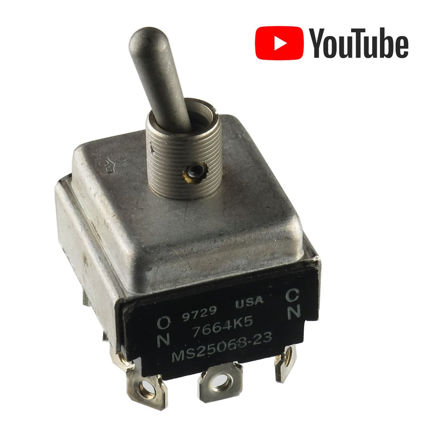 Military Applications| The Electronic Goldmine