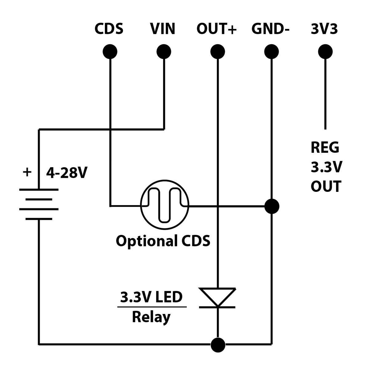 Monday's Glitz! G28928 ~ Deluxe Radar Sensor Assembly